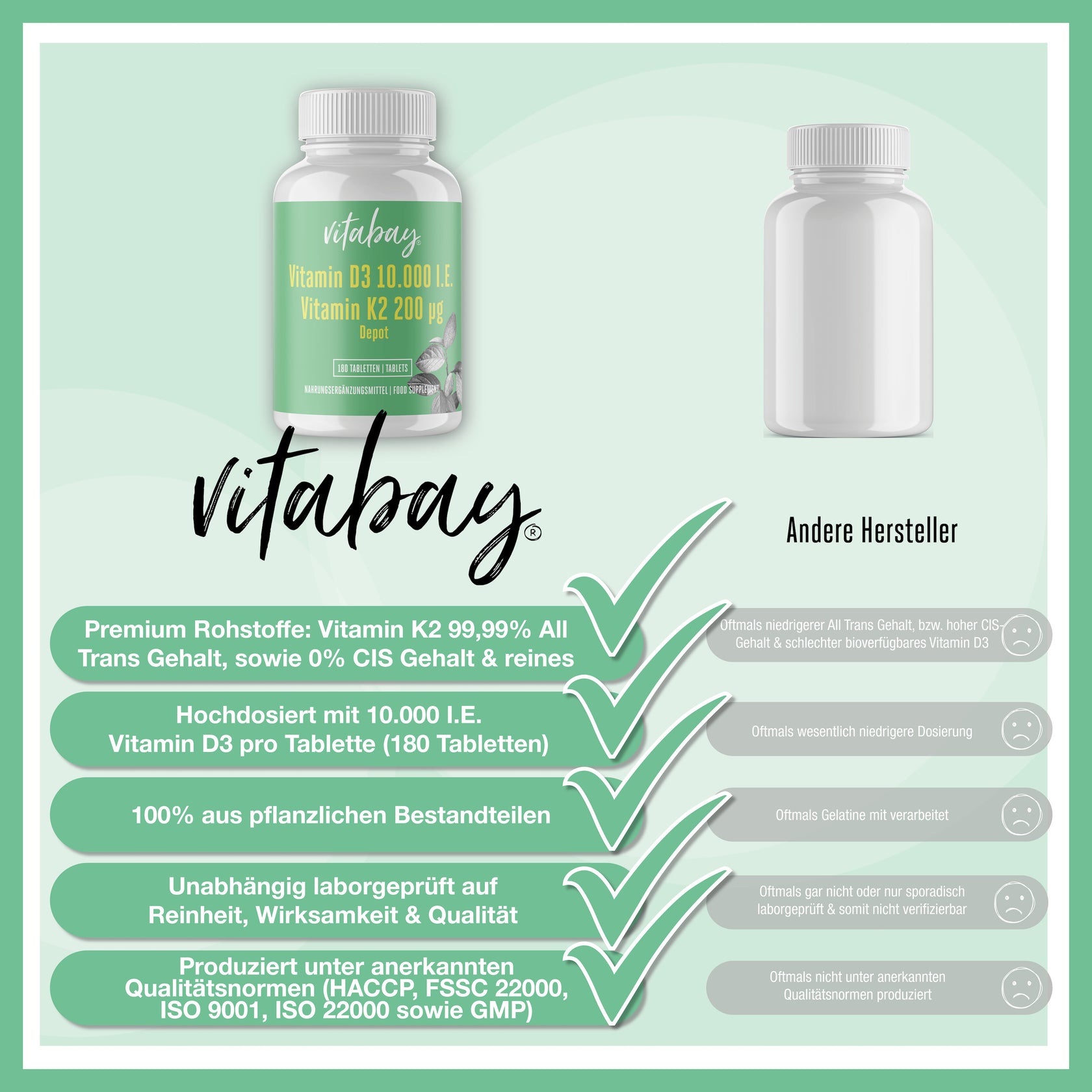 Vitamin D3 Depot 10.000 I.E. + Vitamin K2 200mcg - 180 Tabletten – Vitabay